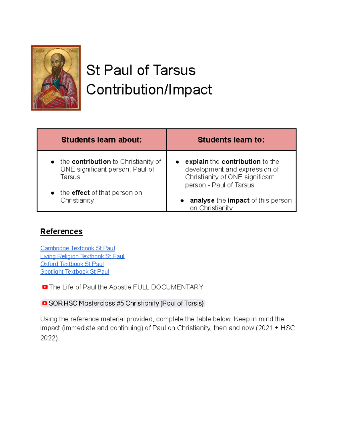 St Paul of Tarsus Contribution & Impact - St Paul of Tarsus ...