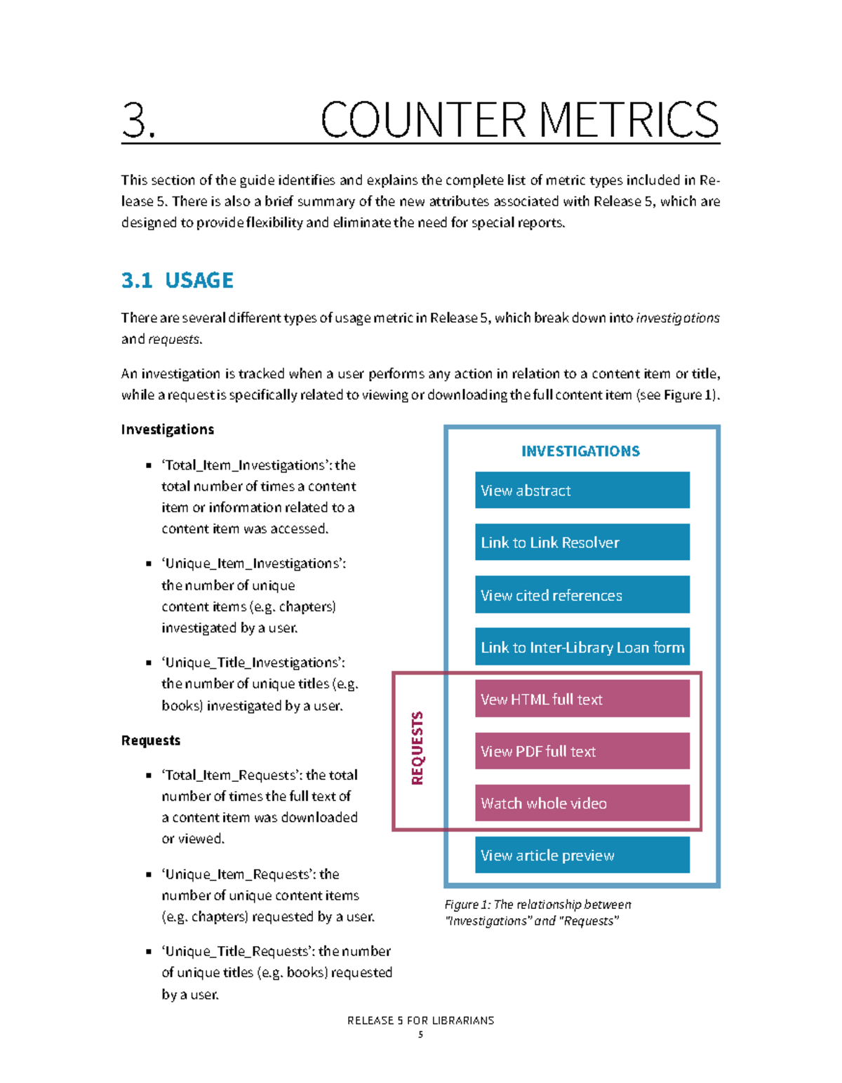 Counter 5 Reports Metrics - RELEASE 5 FOR LIBRARIANS 5 3. COUNTER METRICS This section of the ...