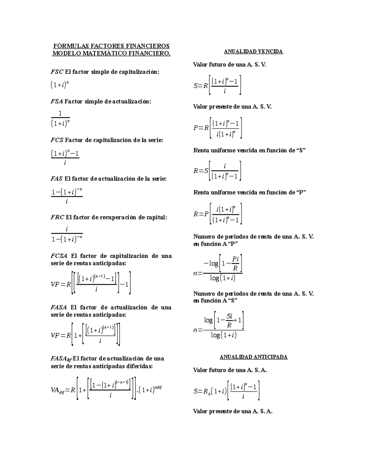FÓ Rmulas Matematica - FÓRMULAS FACTORES FINANCIEROS MODELO MATEMÁTICO FINANCIERO. FSC El factor ...