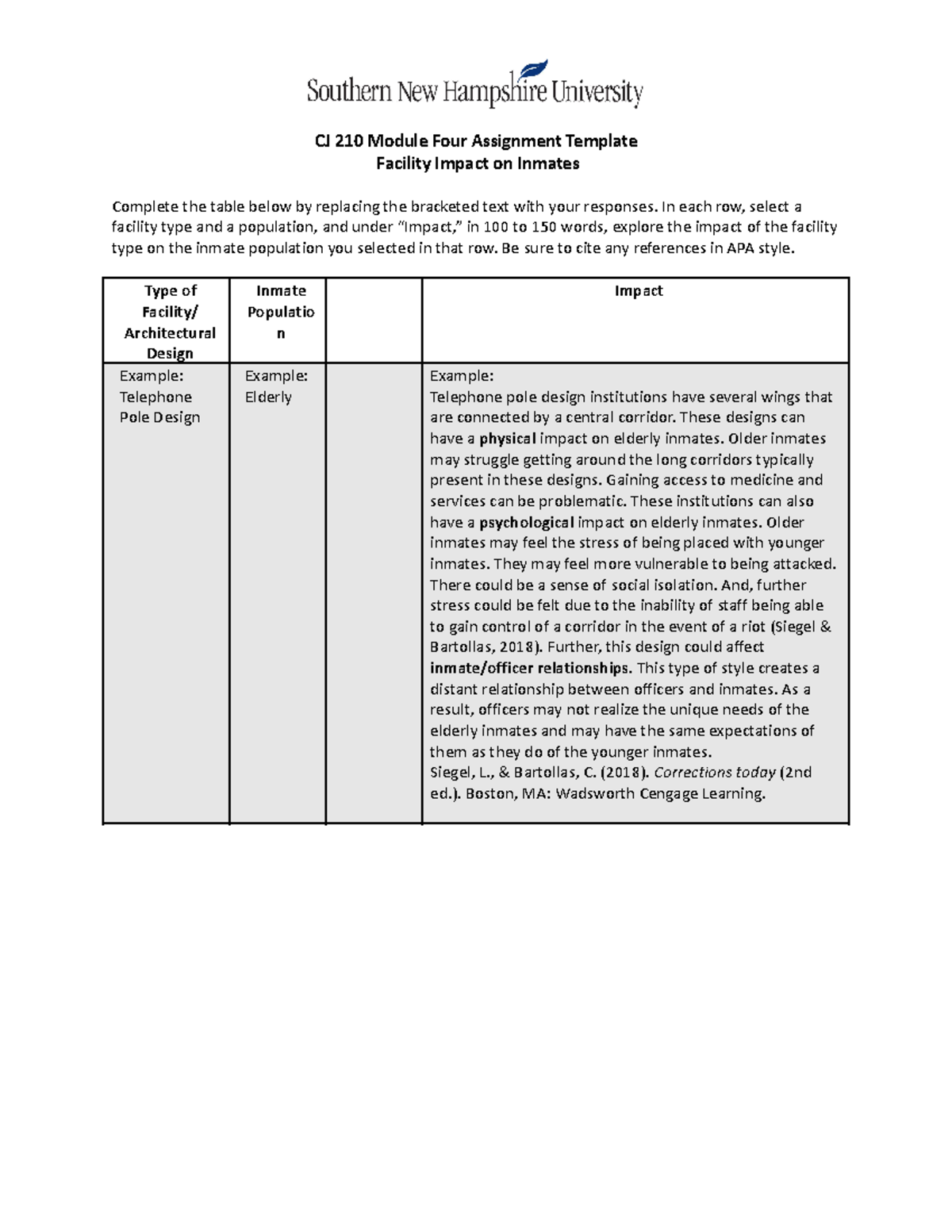 Cj 210 Module Four Assignment Template Cj 210 Module Four Assignment Template Facility Impact
