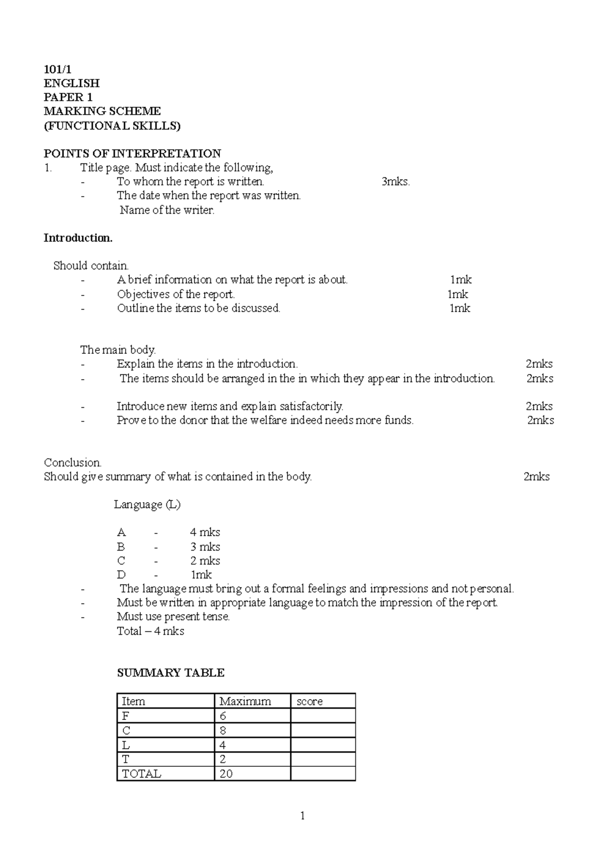 English P1 - hand out - 101/ ENGLISH PAPER 1 MARKING SCHEME (FUNCTIONAL ...