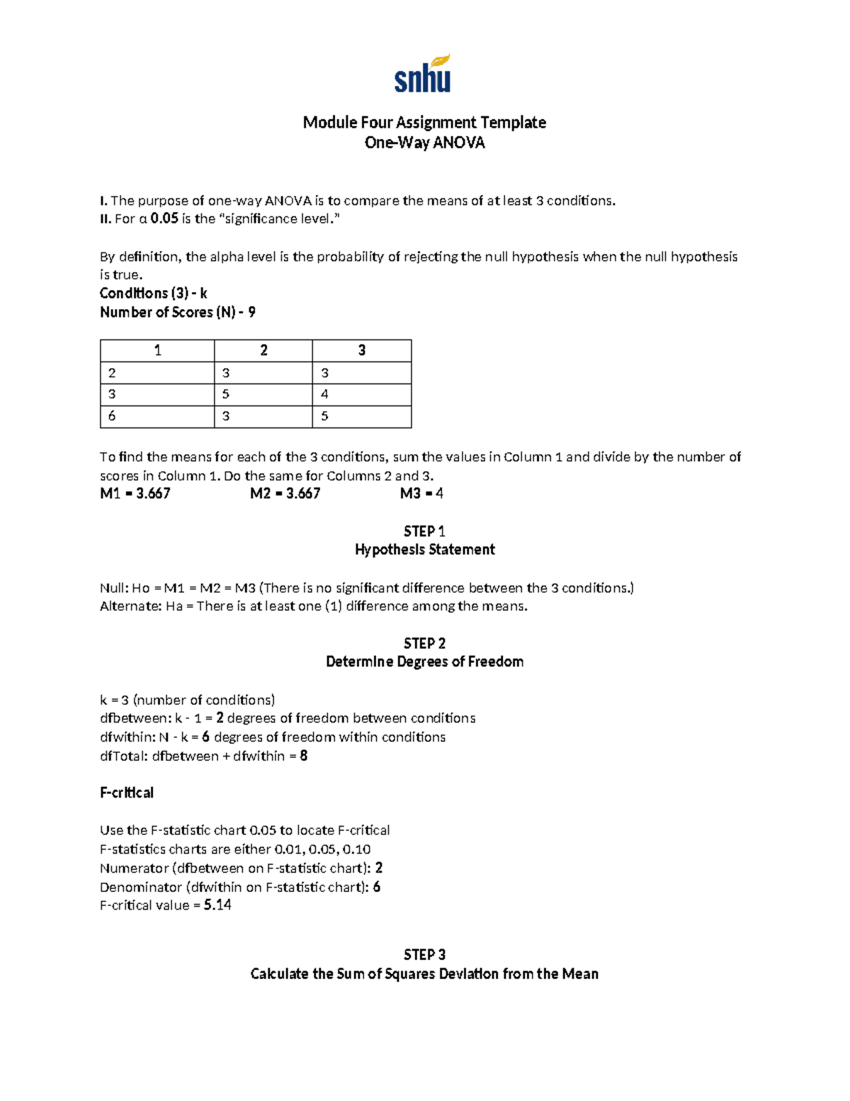 DAT475 M4A - Model 4 Assignment - Module Four Assignment Template One ...