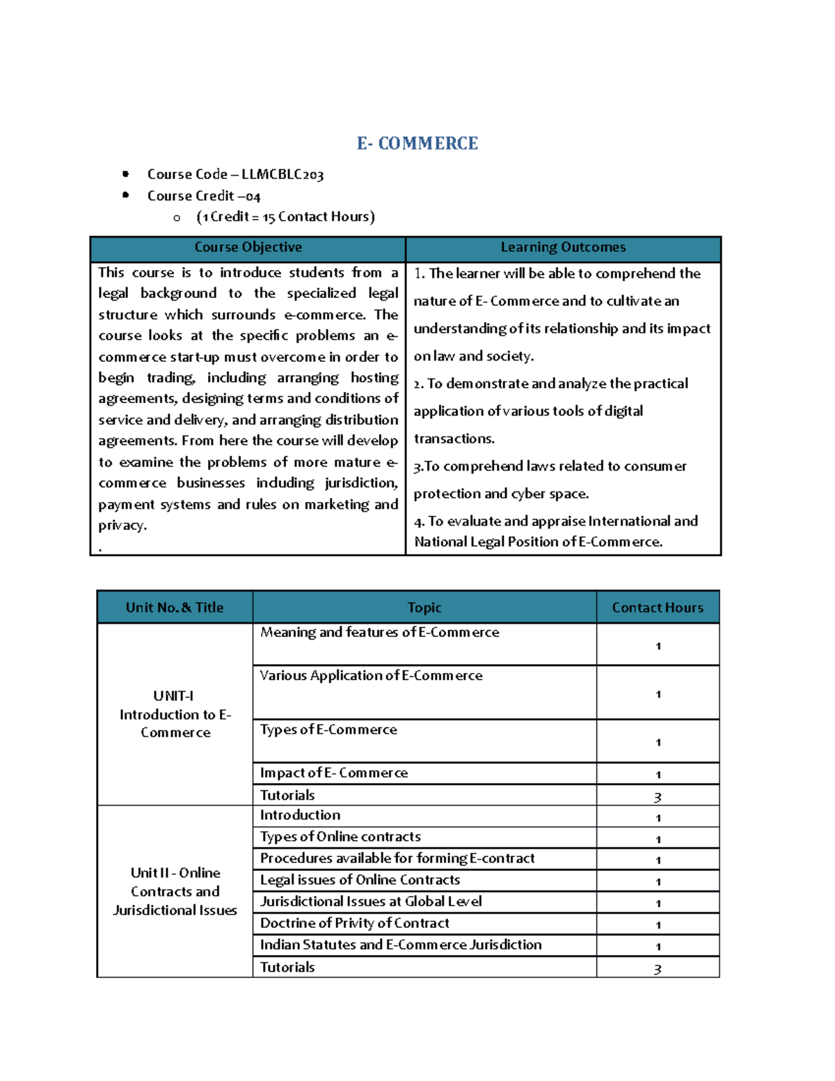 LLM E- Commerce - E- COMMERCE Course Code – LLMCBLC Course Credit – o ...