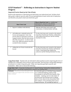[Solved] As you look ahead to your teaching career how do you envision ...