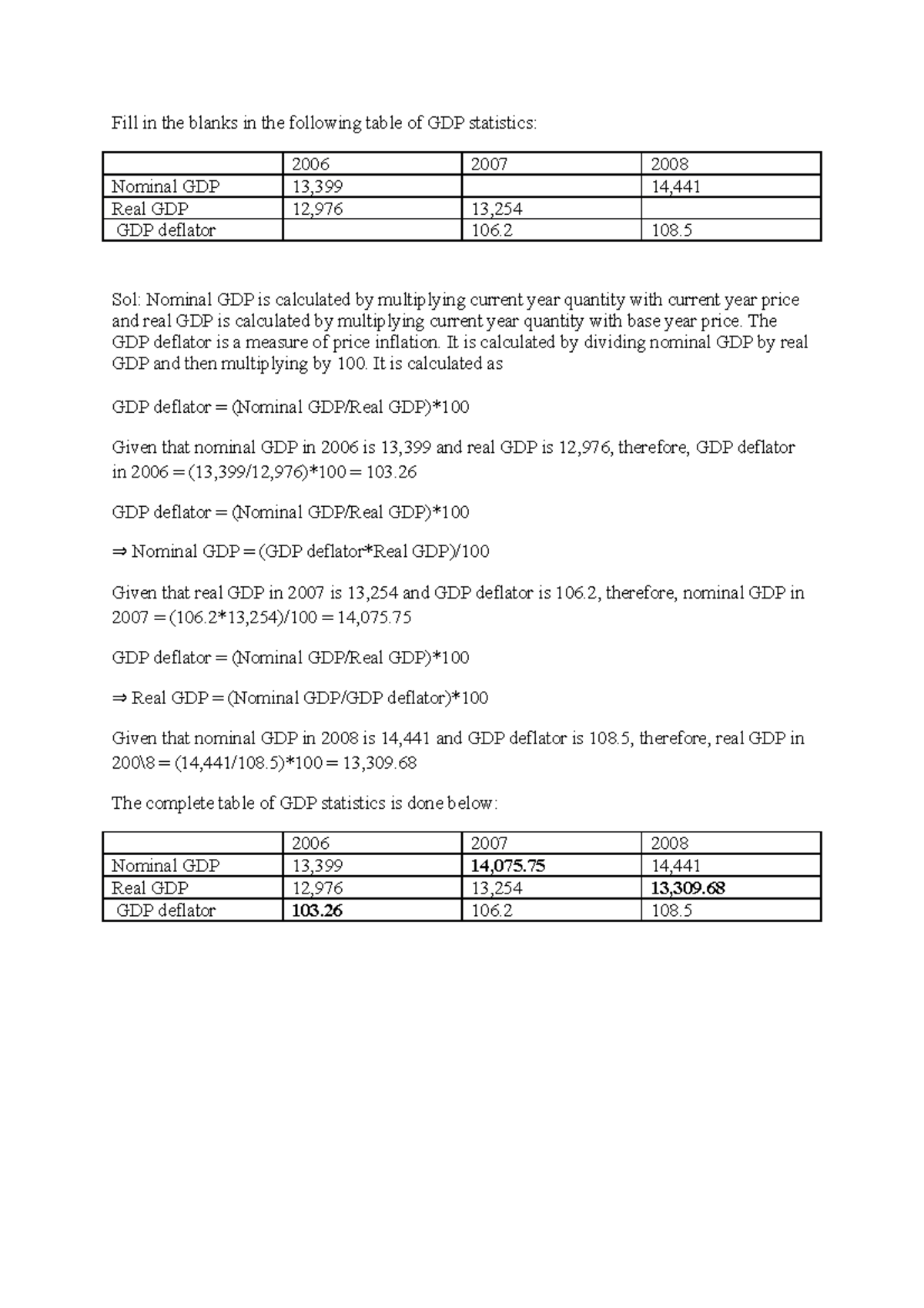 Fill in the blanks in the following table of GDP statistics - Sol ...