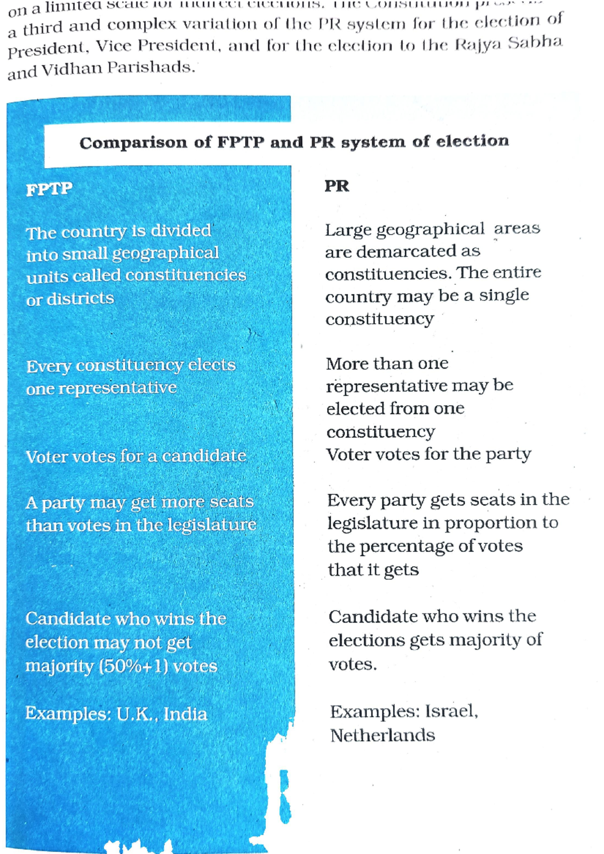 Comparison of FPTP and PR system of election - Commerce - Studocu