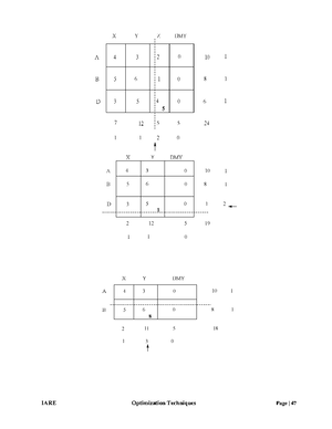 [Solved] explain hooke jeeves method along with numerical examples and ...