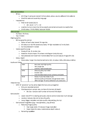 Unit 3 Biology 2022 Revision Checklist - Unit 3 Biology 2022 – Study ...
