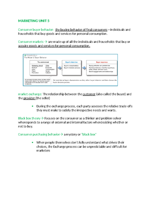 Marketing Fundamentals Notes - Marketing Fundamentals Session 1: Notes ...