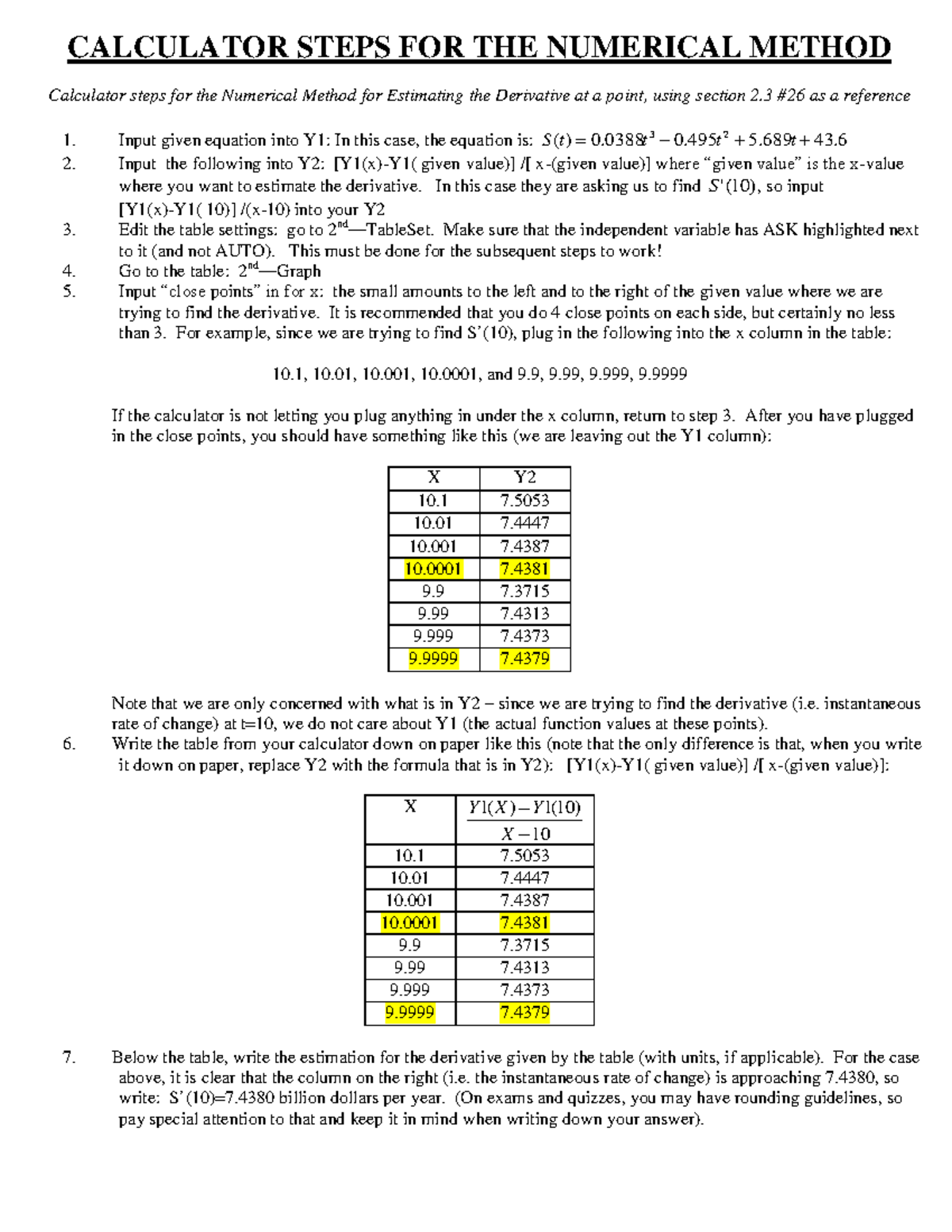 Math 1743 handout - calculator steps for the numerical method ...