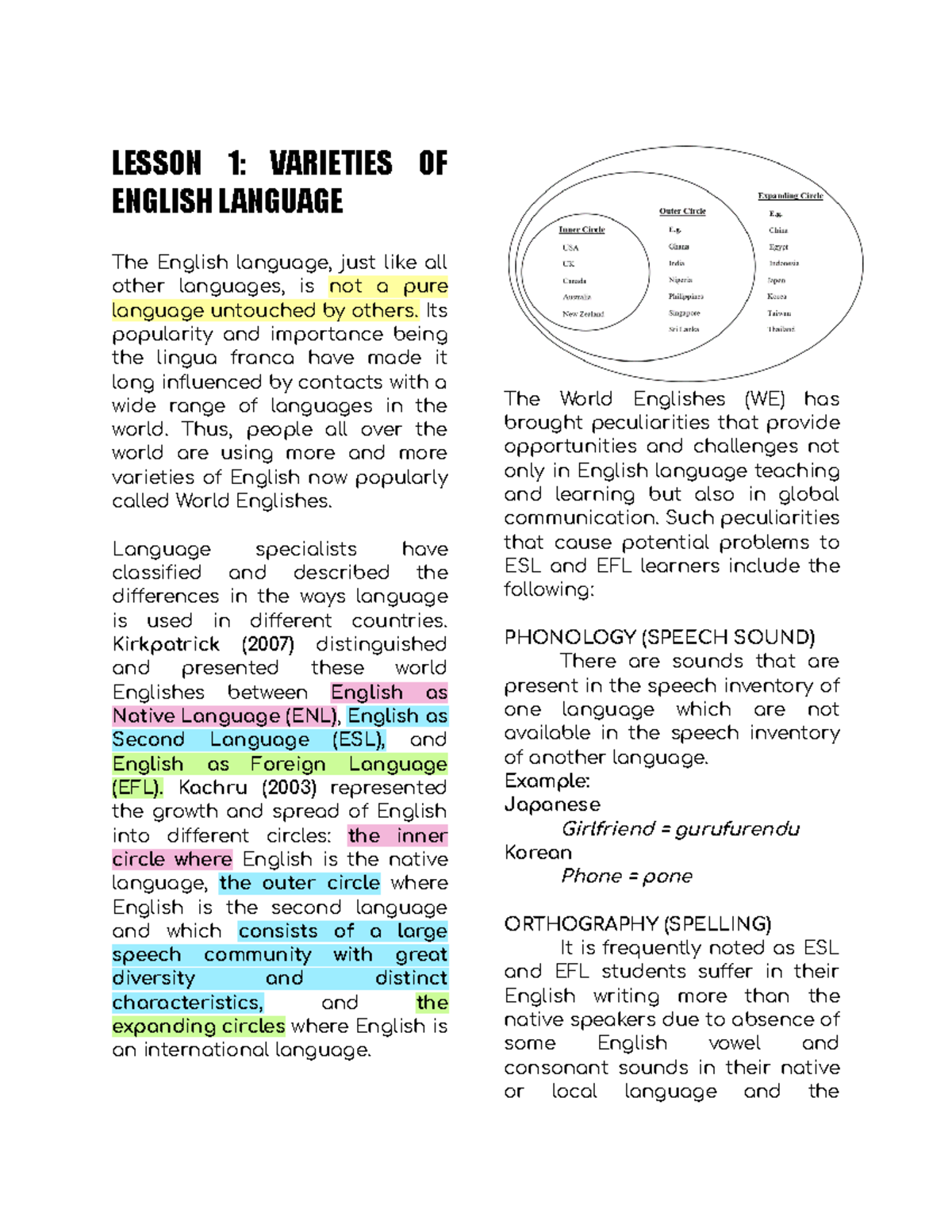 PCM - notes - LESSON 1: VARIETIES OF ENGLISH LANGUAGE The English ...