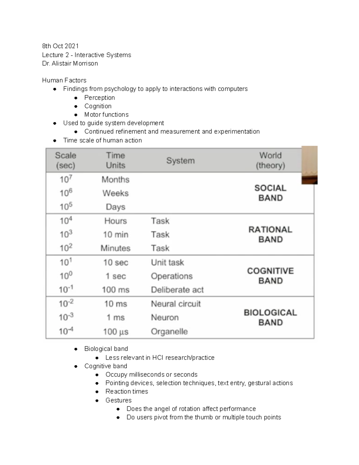 Interactive Systems Lecture 2 - 8th Oct 2021 - 8th Oct 2021 Lecture 2 - Interactive Systems Dr ...