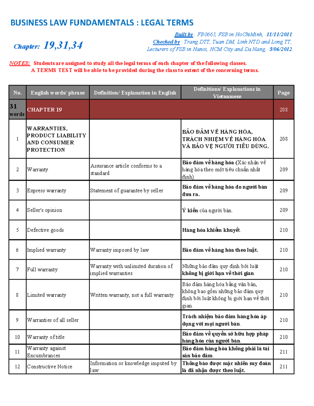 Chapter 19-31-34- Legal Terms- Law - No. English words/ phrase ...