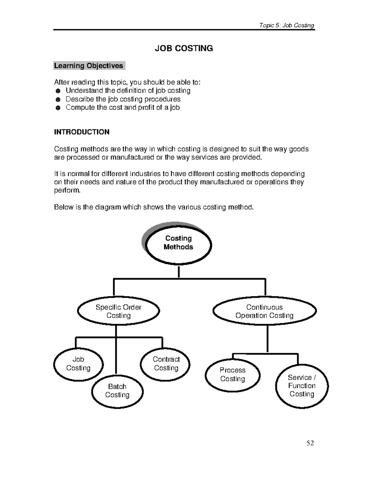 ACC 116 -CHAP 5 - Note - JOB COSTING Learning Objectives After reading ...