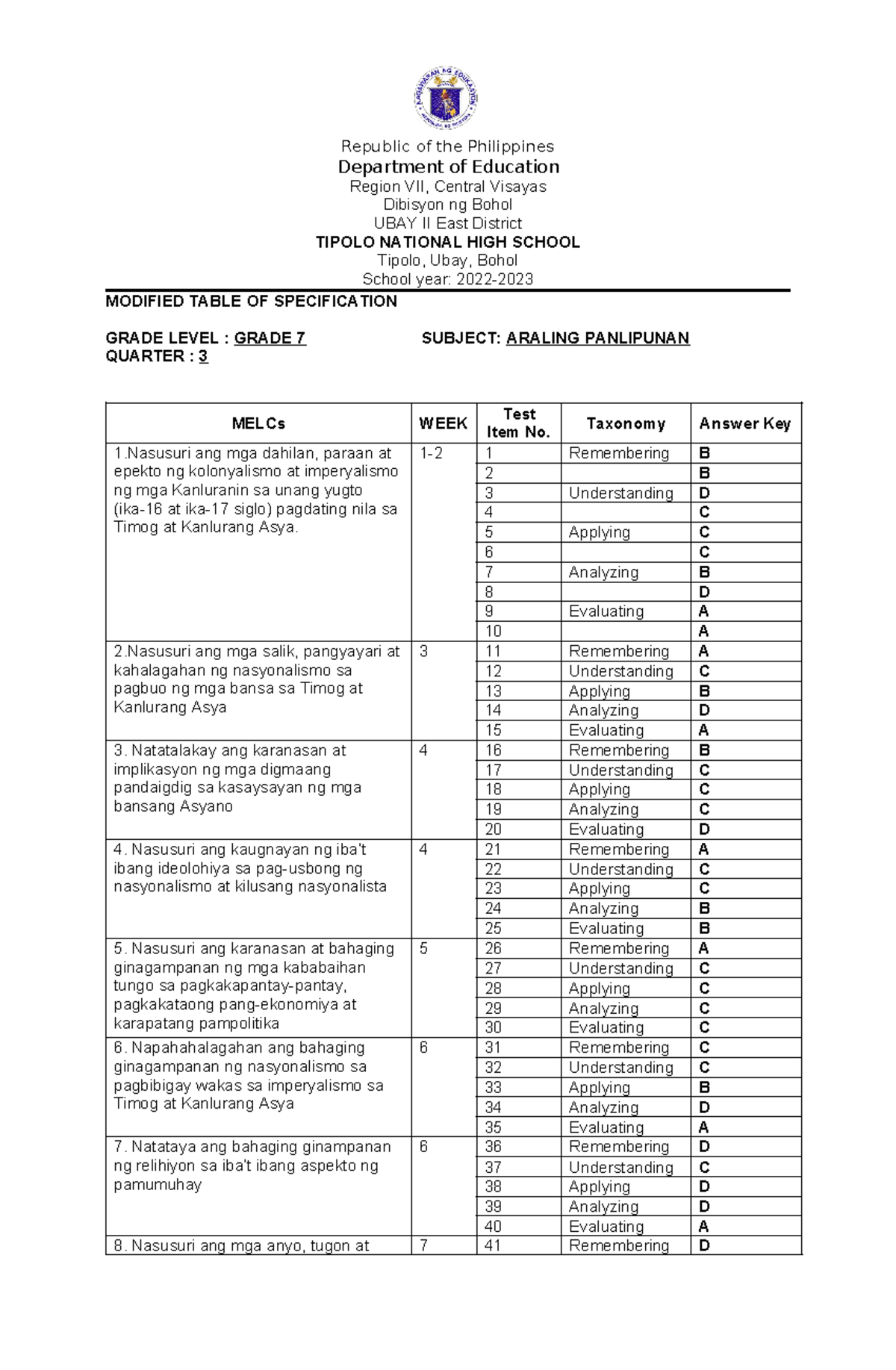 Tos 3rd - TOS 7 - Republic of the Philippines Department of Education ...