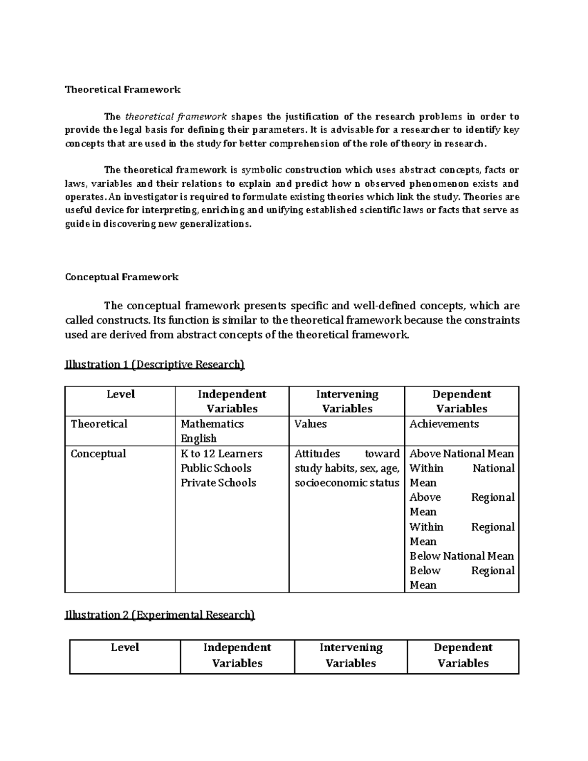Theoretical and Conceptual Framework - Theoretical Framework The ...