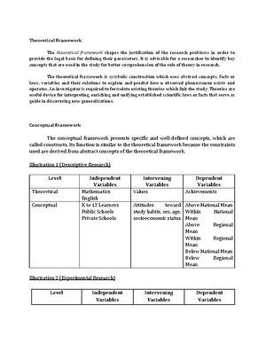 Esp 9 Pre test - DepEd - Zamboanga Del Norte National High School ...