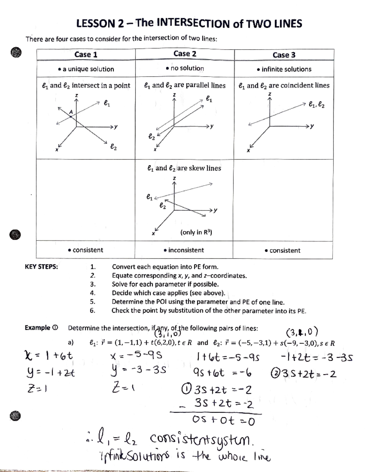 Lesson 2 - The Intersection of Two Lines Solutions - Studocu