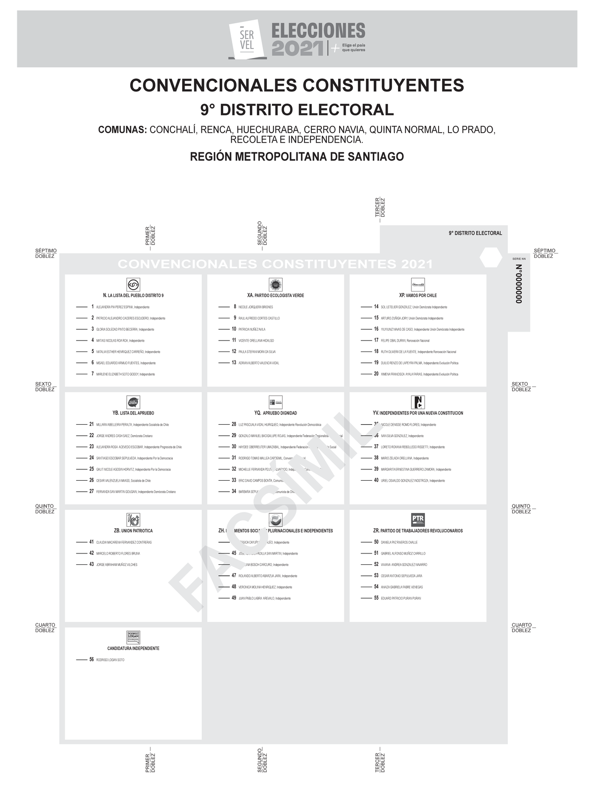 Distrito 9 D1 - xxx - CONVENCIONALES CONSTITUYENTES 2021 SERIE SV 9 ...