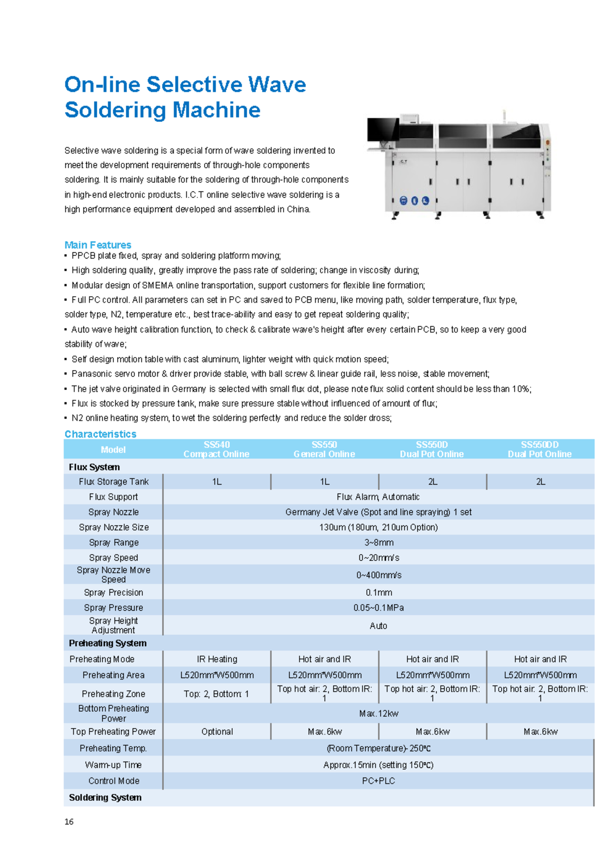 I.C.T On-line Selective Wave Soldering Machine - On-line Selective Wave ...