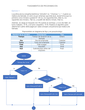 Algoritmos Repetitivos - Ejercicio 1. Realice un algoritmo para generar ...