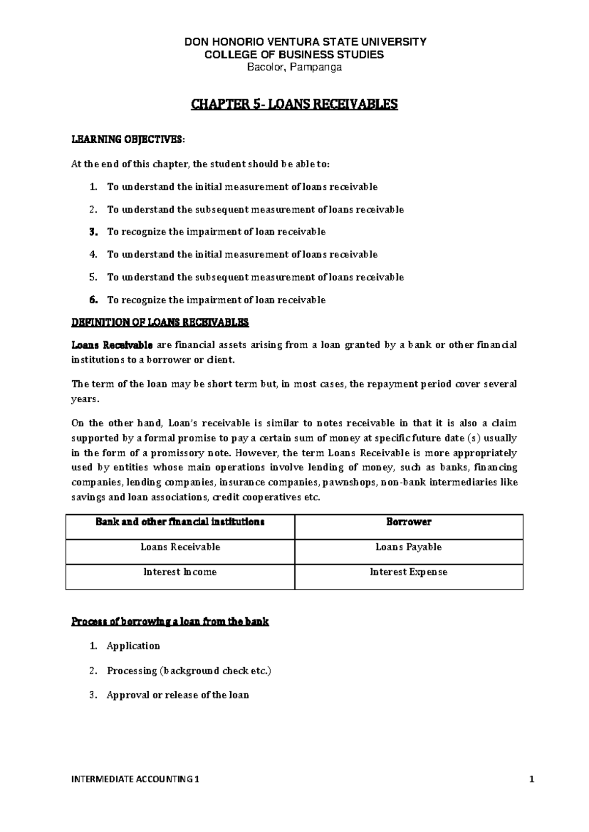 Chapter 5 Loans Receivable sfd - COLLEGE OF BUSINESS STUDIES Bacolor, Pampanga CHAPTER 5 - LOANS ...