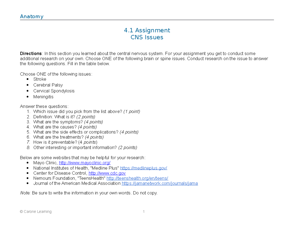 4 1assignment cnsissues - Anatomy 4 Assignment CNS Issues Directions: In this section you ...