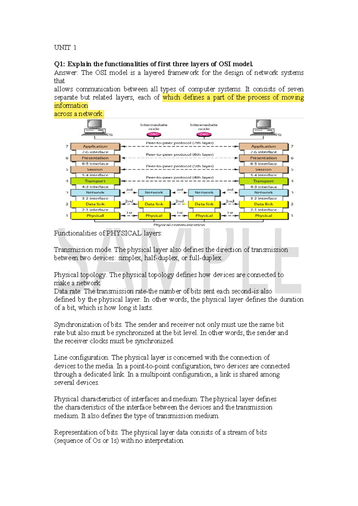 Theory CSSE306 - UNIT 1 Q1: Explain the functionalities of first three layers of OSI model ...