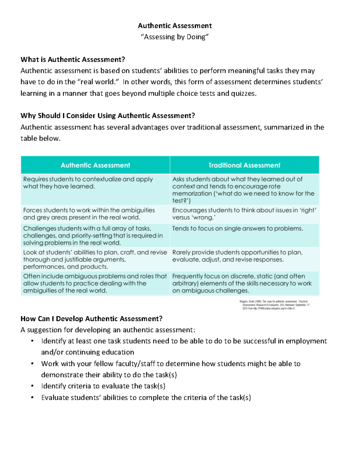 Authentic Assessment Information Sheet - Authentic Assessment ...