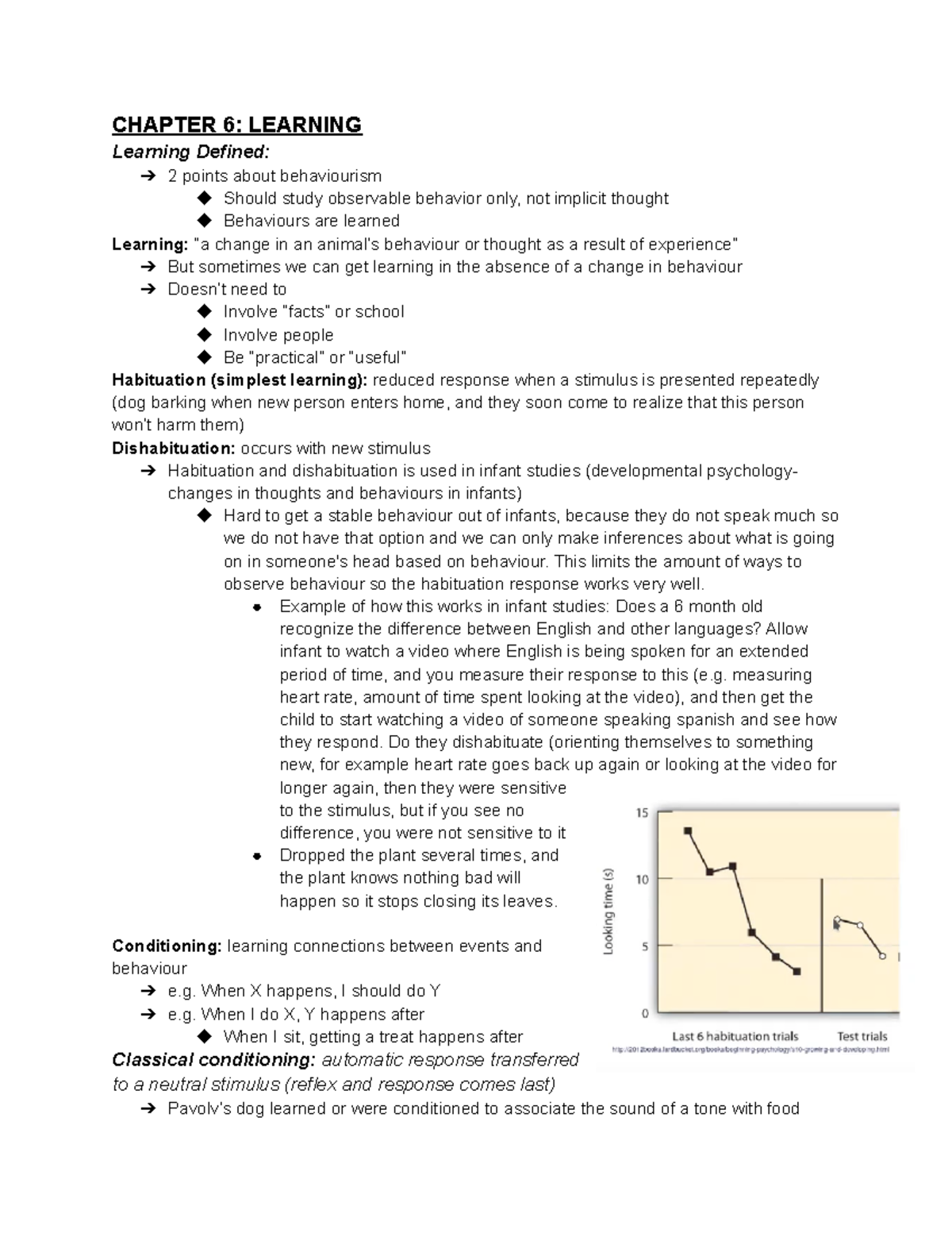 PSY 102 Chapter 6 - N/A - CHAPTER 6: LEARNING Learning Defined: 2 points about behaviourism ...
