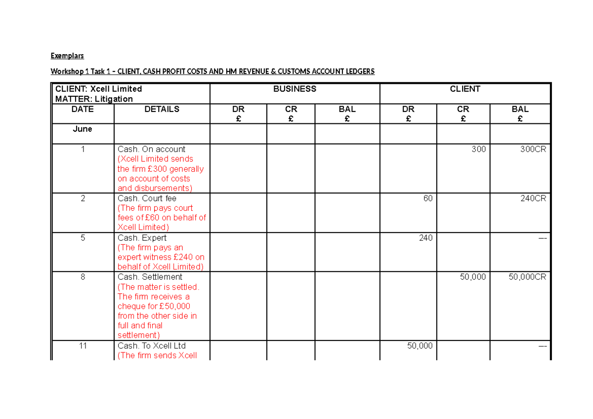 Ledgers Exemplars - Exemplars Workshop 1 Task 1 – CLIENT, CASH PROFIT COSTS AND HM REVENUE ...