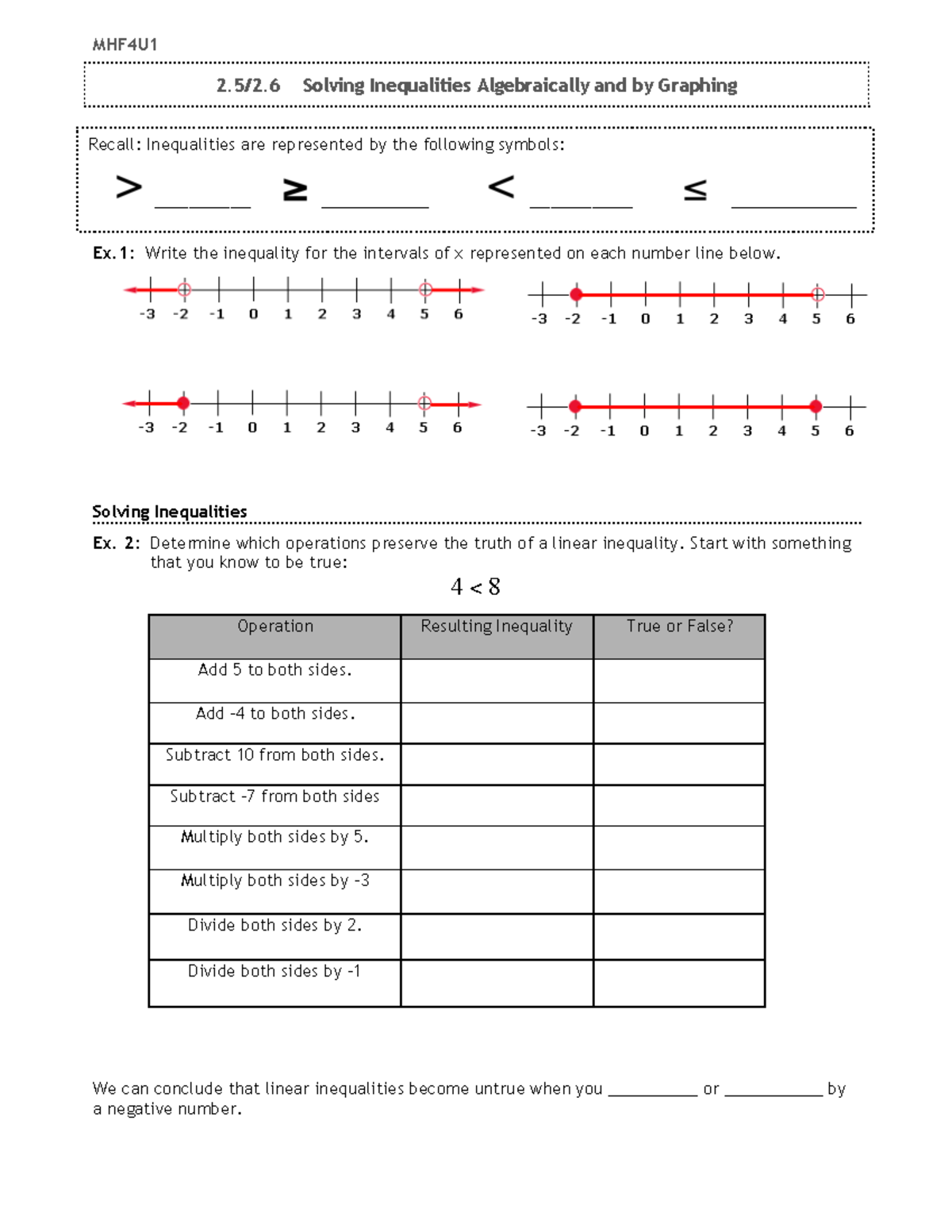 2.6 Solving Inequalities - MHF4U 2.5/2 Solving Inequalities ...