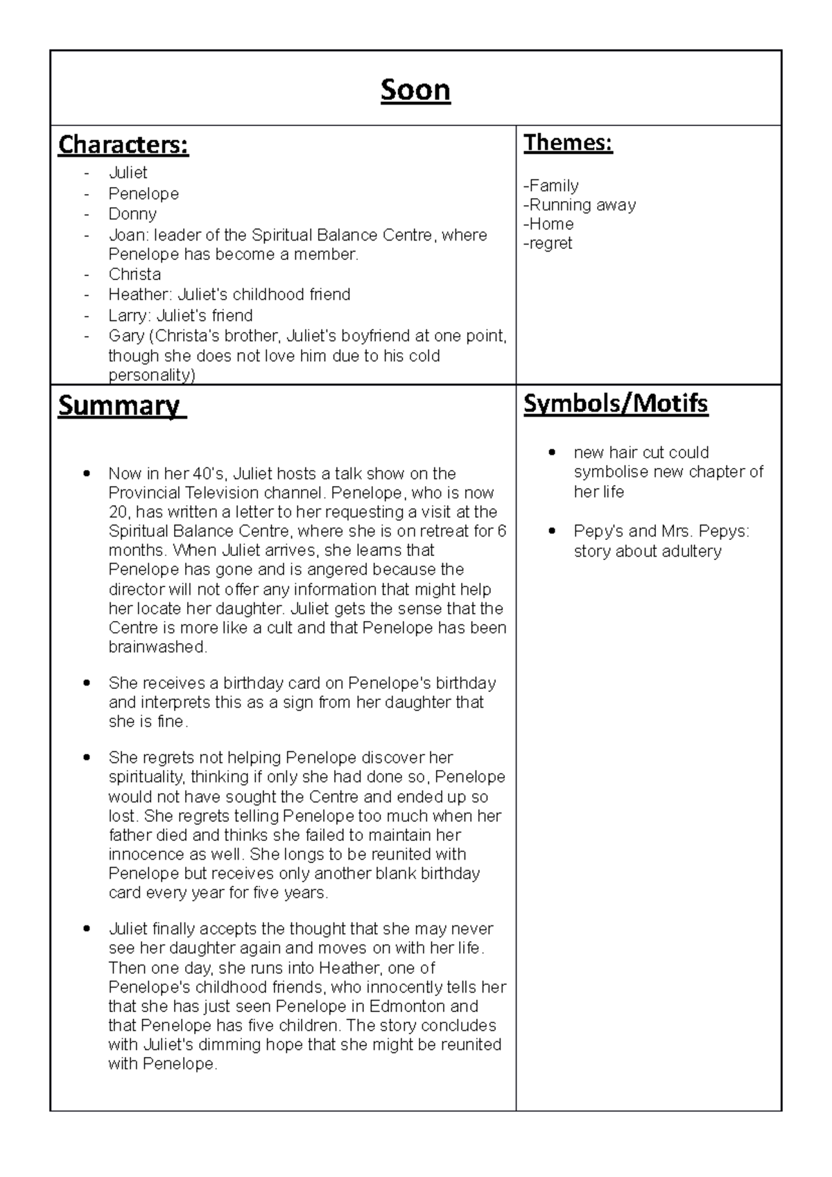 Runaway notes - Silence - Soon Characters: - Juliet - Penelope - Donny ...