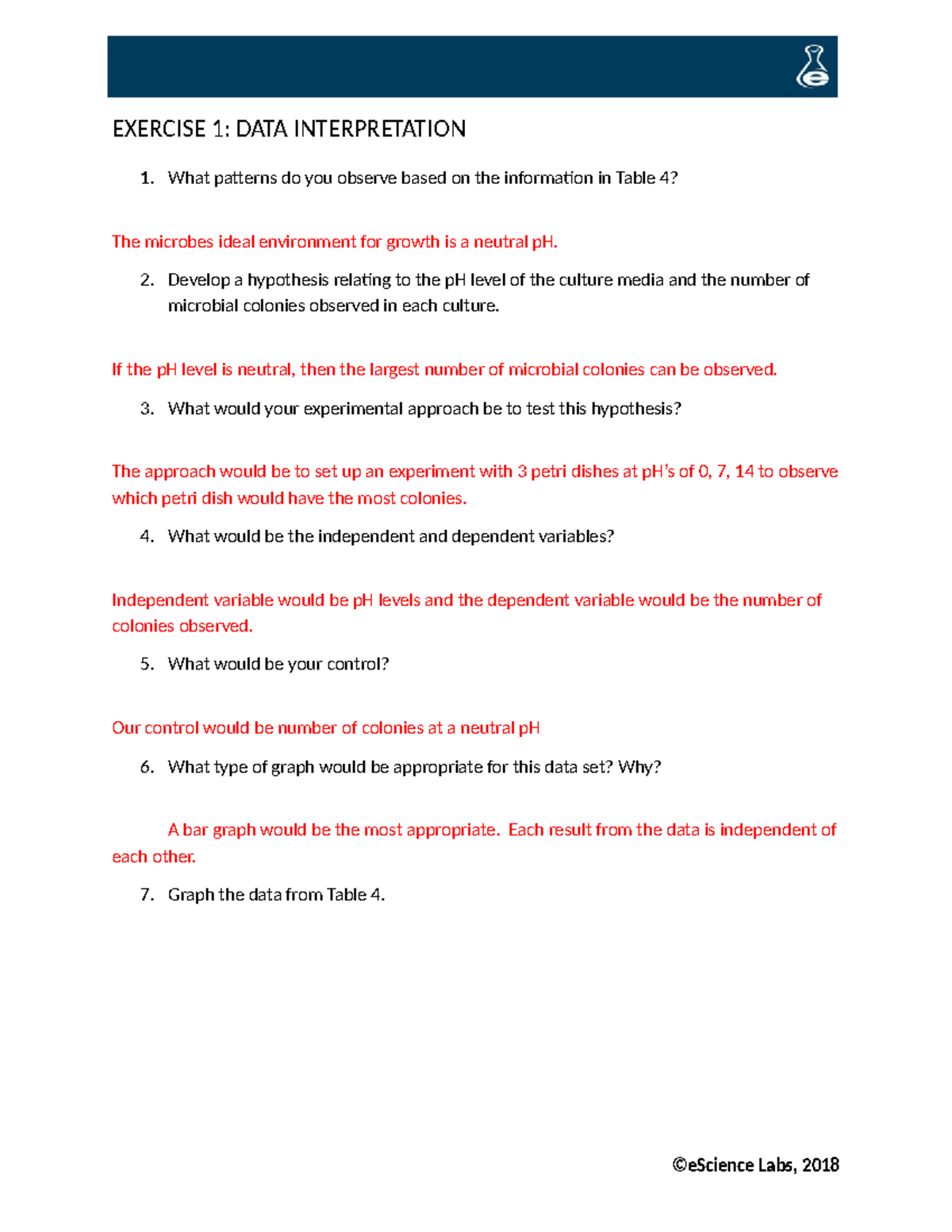 MB 6200 L01 Intro Sci - MicroBio Lab 1 - EXERCISE 1: DATA INTERPRETATION 1. What patterns do you ...