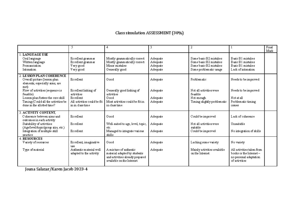 Lesson PLAN Assessment Rubric - Class simulation ASSESSMENT (30%) 5 4 3 ...