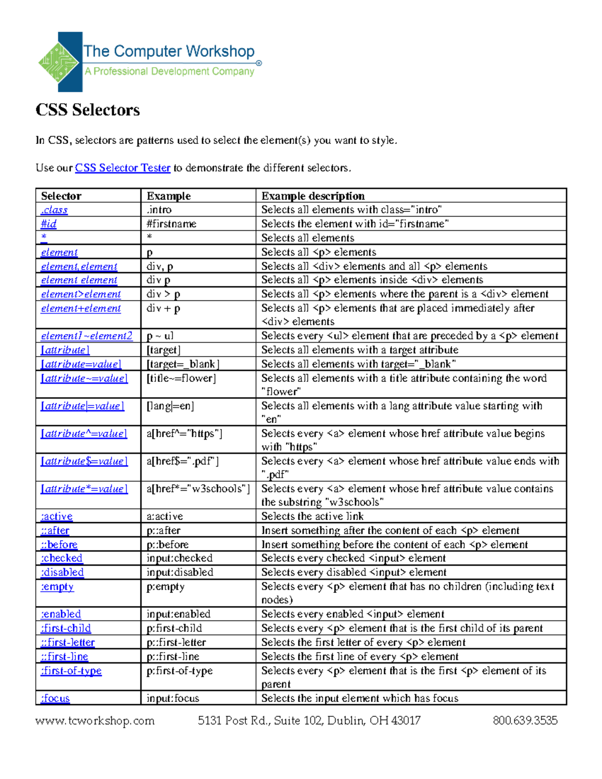CSS Selector List - css materails - tcworkshop 5131 Post Rd., Suite 102 ...