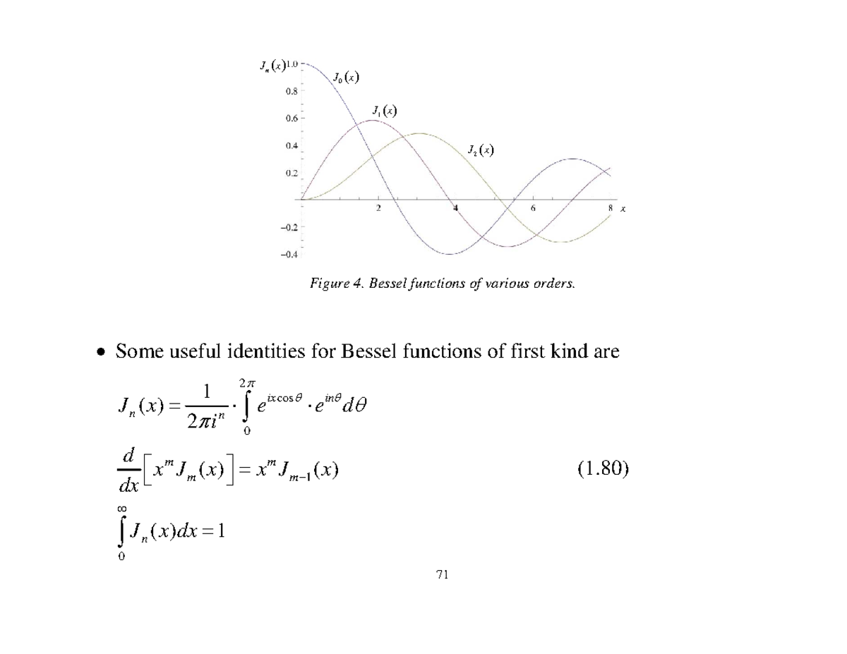 Superposition Principle-8 - Jn x J 0 x J 1 x J 2 x x Figure 4. Bessel functions of - Studocu
