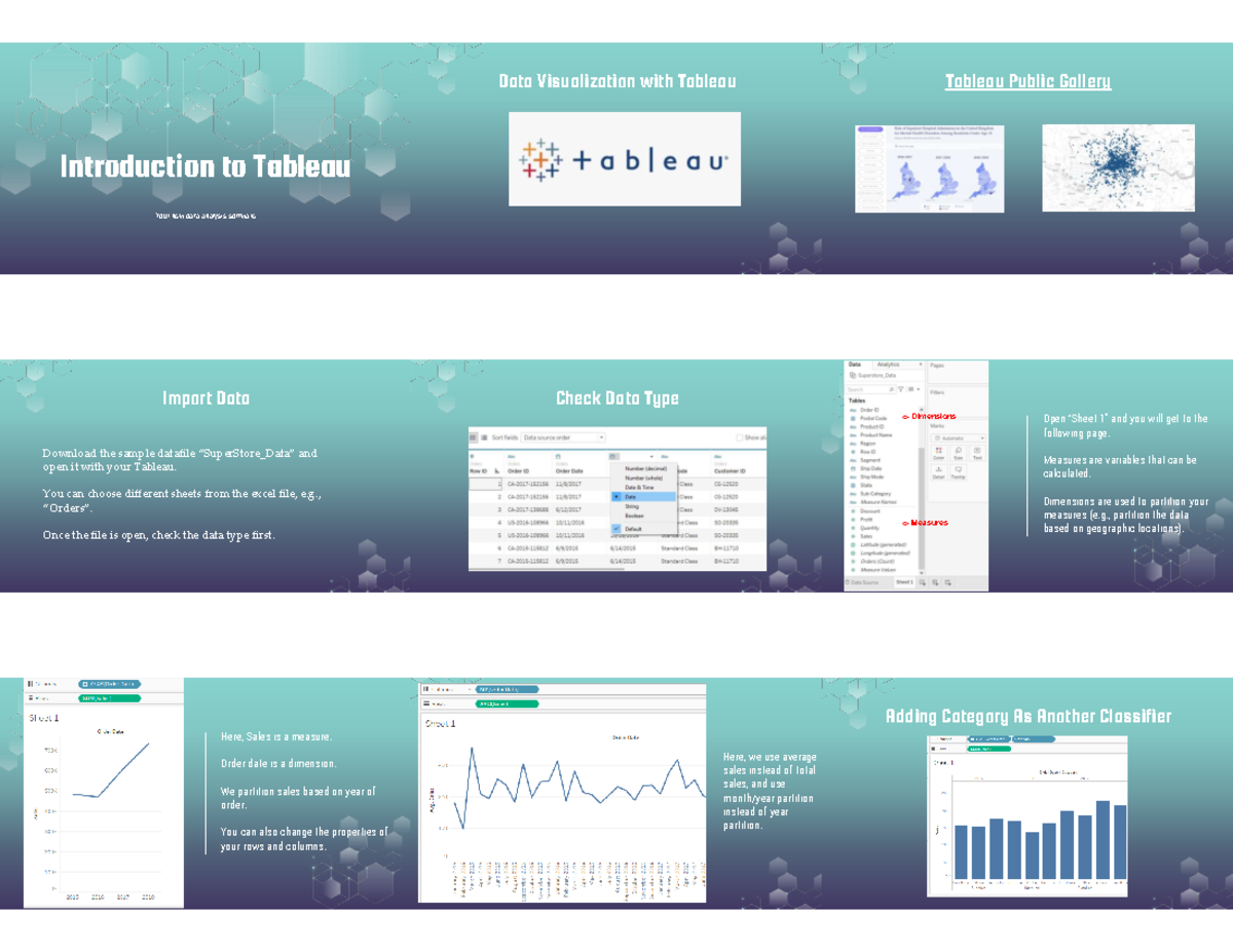 Tablaeu Notes - Introduction to Tableau Your new data analysis software ...