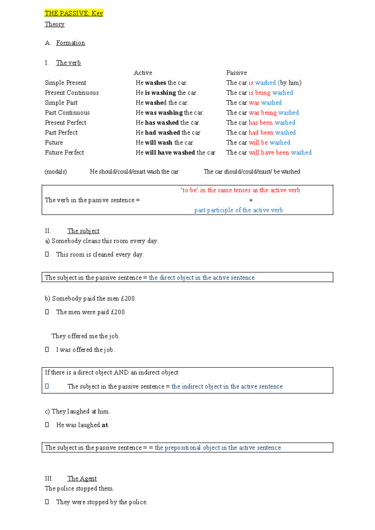 Passive Voice theory and ex key - THE PASSIVE: Key Theory A. Formation ...