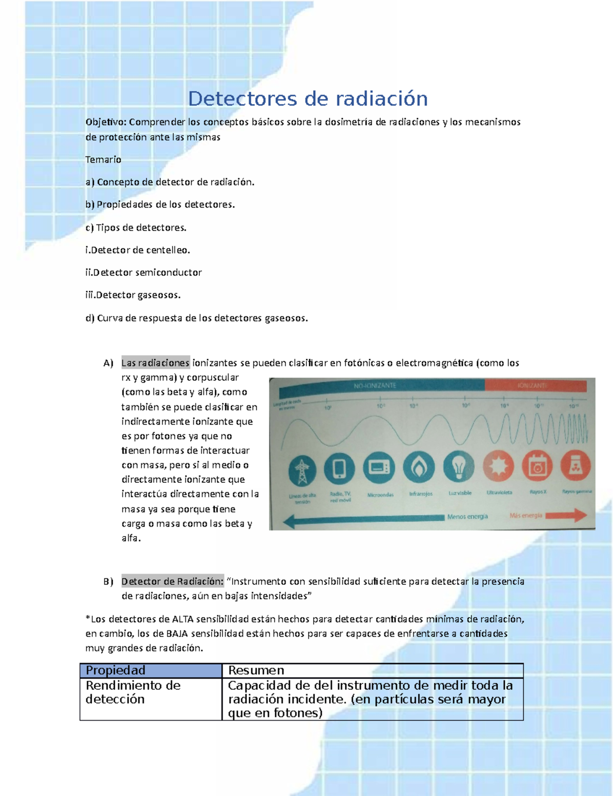 Detectores de radiación - b) Propiedades de los detectores. c) Tipos de ...