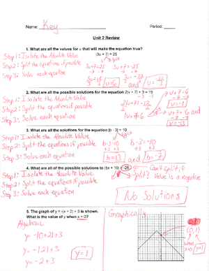 AP English Literature and Composition FRQ 3 Guide Revised - AP English ...
