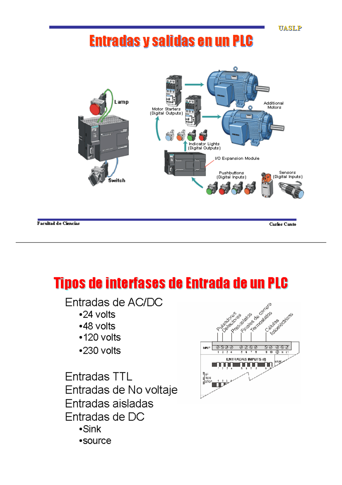 22 Entradas Salidas - H.. - Entradas y salidas en un PLC Entradas y salidas en un PLC Entradas y ...