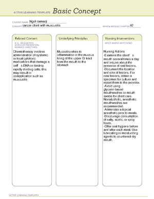 ALT Head injury - ati - ADN 223 - ACTIVE LEARNING TEMPLATES Basic ...