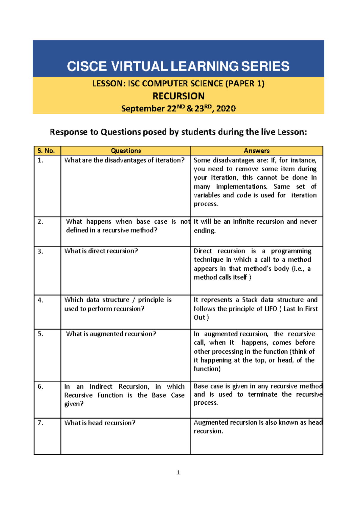 ISC VLS CTS - Virtual learning guide - 1 Response to Questions posed by ...