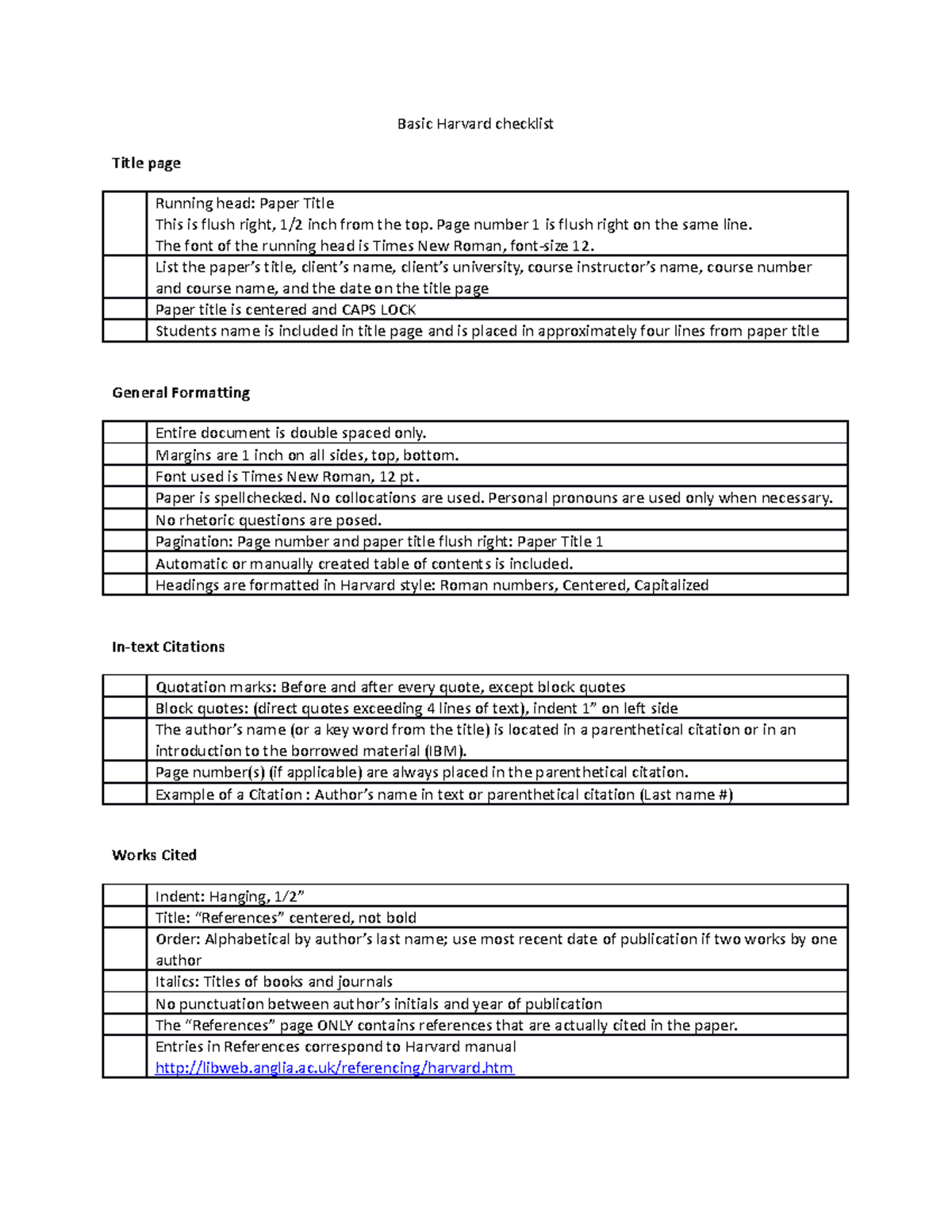 Basic Harvard checklist 7fbb571b9c1b49f3f16e4f55a93b691f - Basic ...