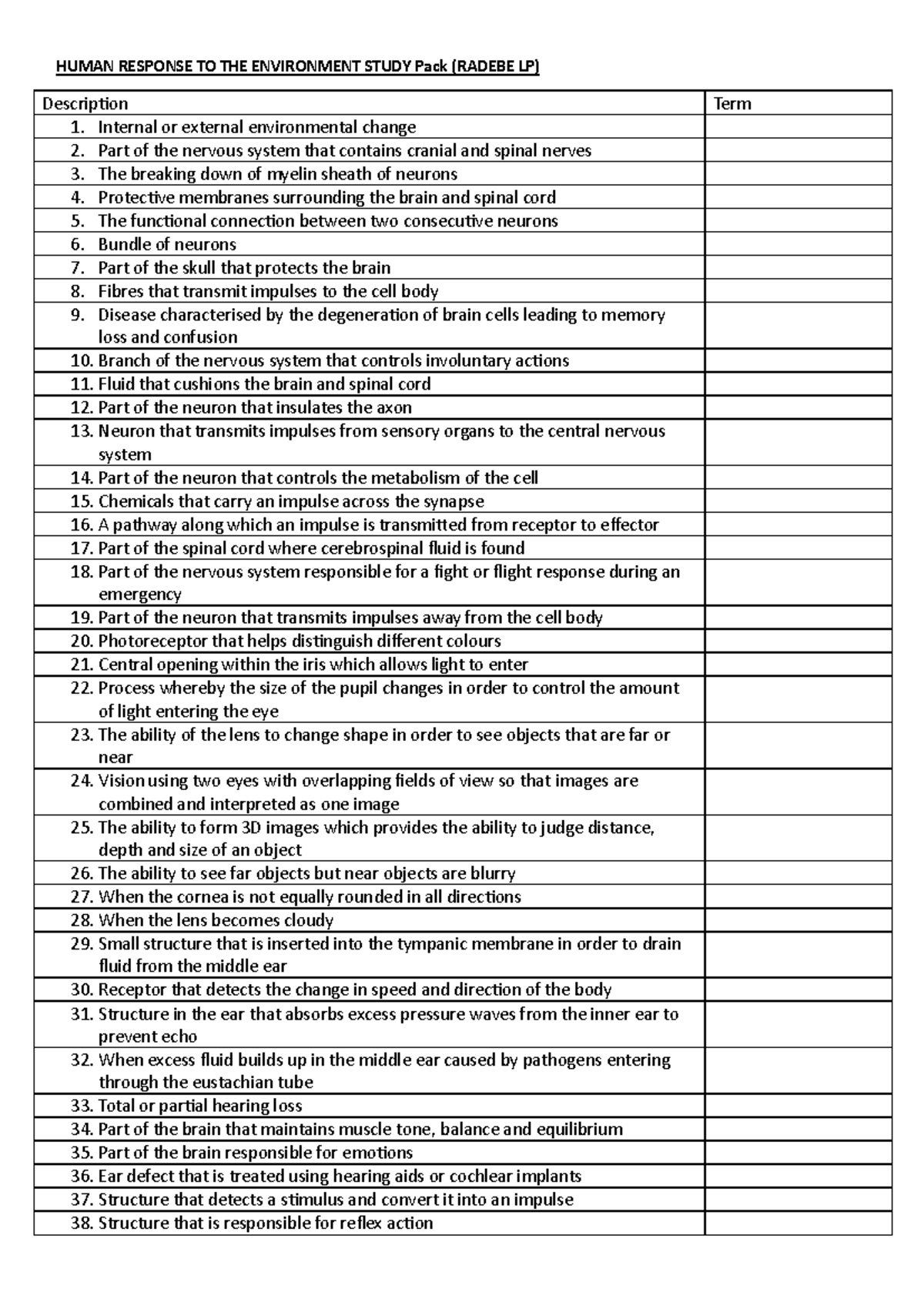 Human response to the environment study pack - HUMAN RESPONSE TO THE ...