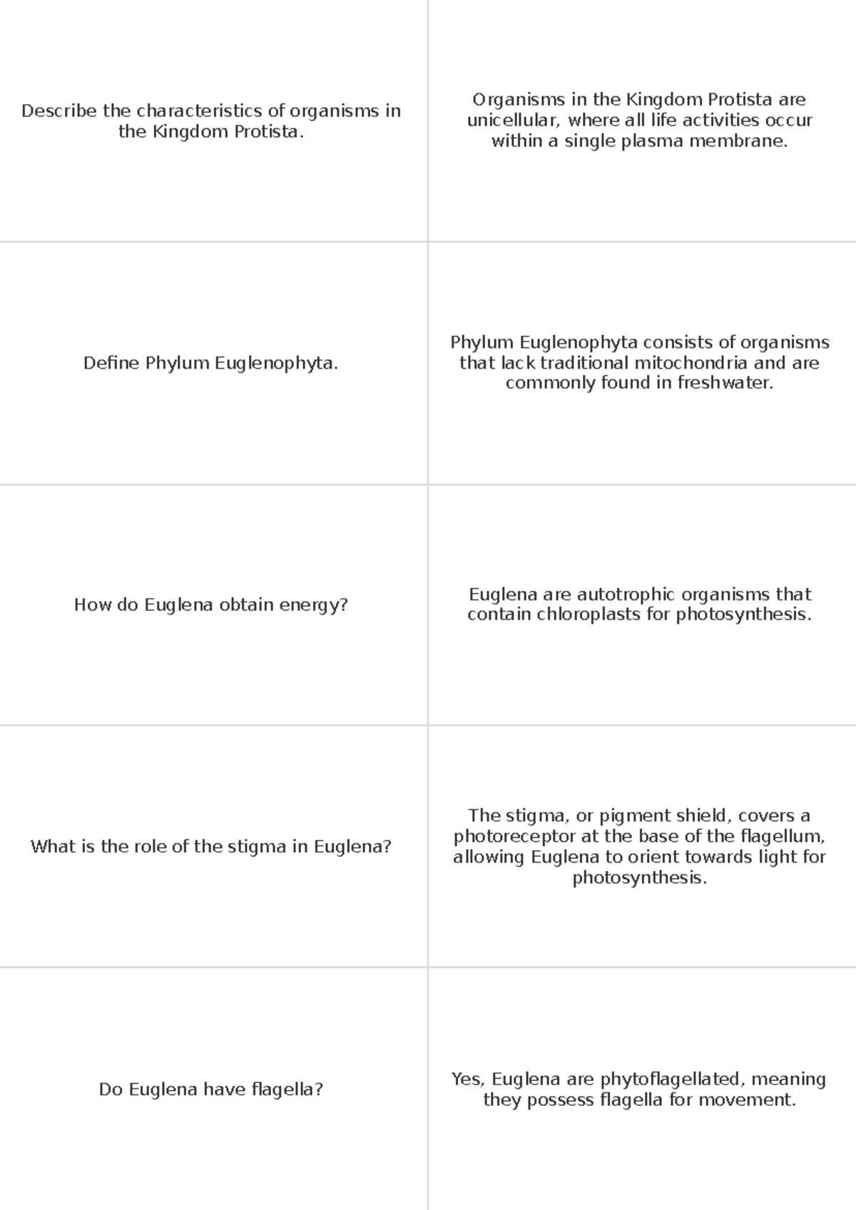 Zen prac flashcards 1 - Describe the characteristics of organisms in ...