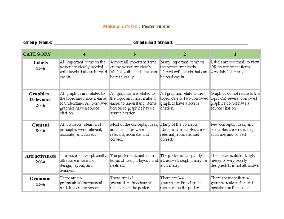 Making A Poster Rubric 1 - Making A Poster: Poster rubric Group Name ...