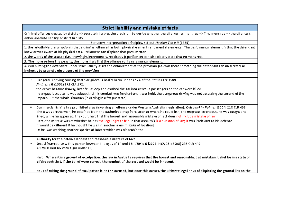 Strict liability and the defence of mistake of facts - Strict liability ...