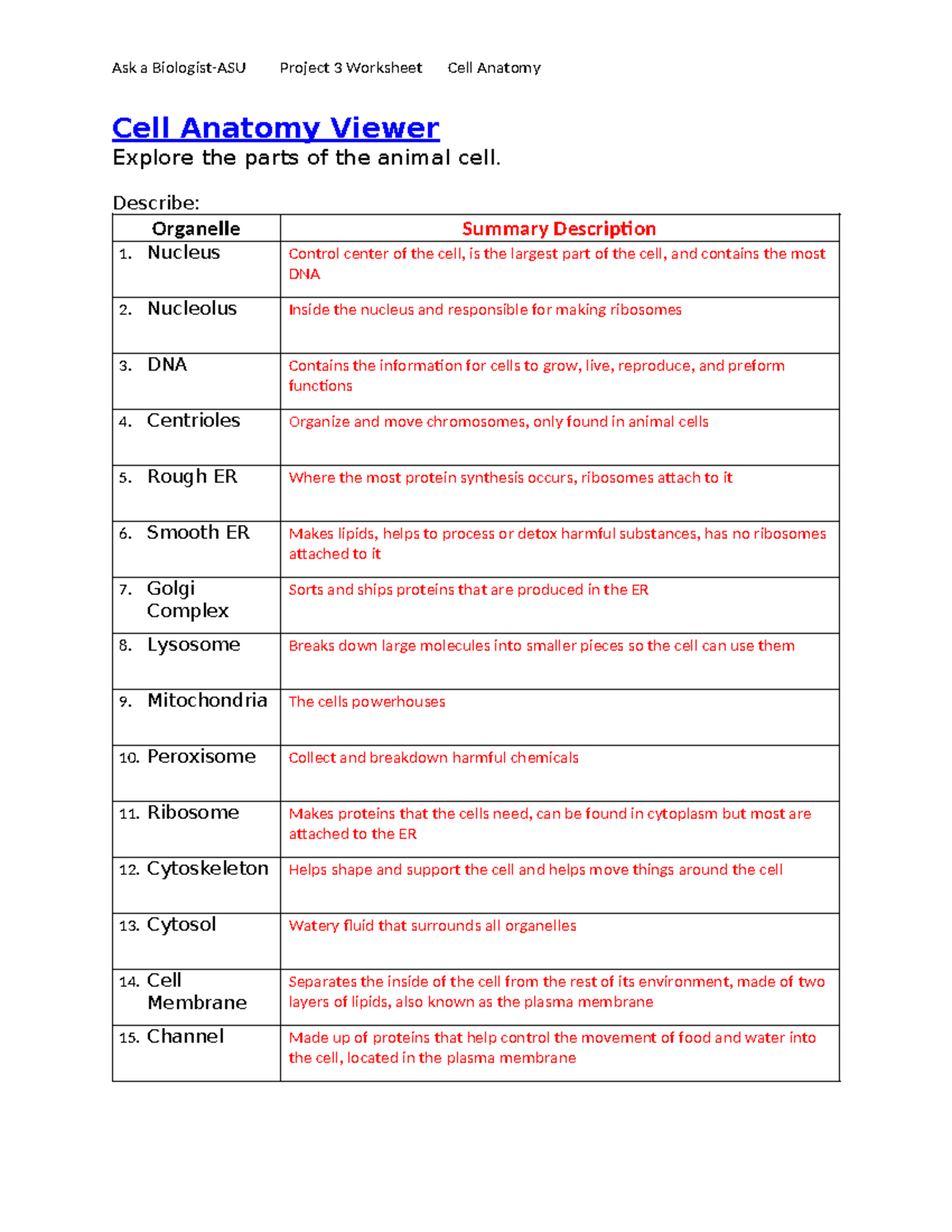 Pre Lab Project 3 - Ask a Biologist-ASU Project 3 Worksheet Cell ...